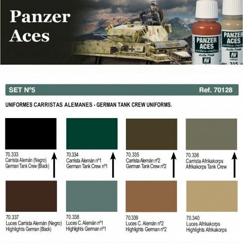 Colores uniformes WW2 - MODELISMO - Wehrmacht Info - Modelos a escala